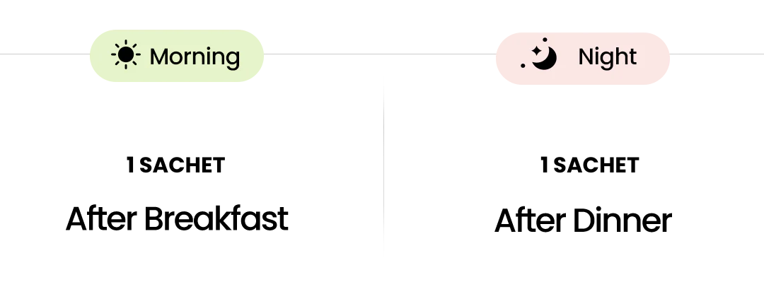 BoozLiv | Liver Detox Syrup Supplement for Men and Women | Natural ...